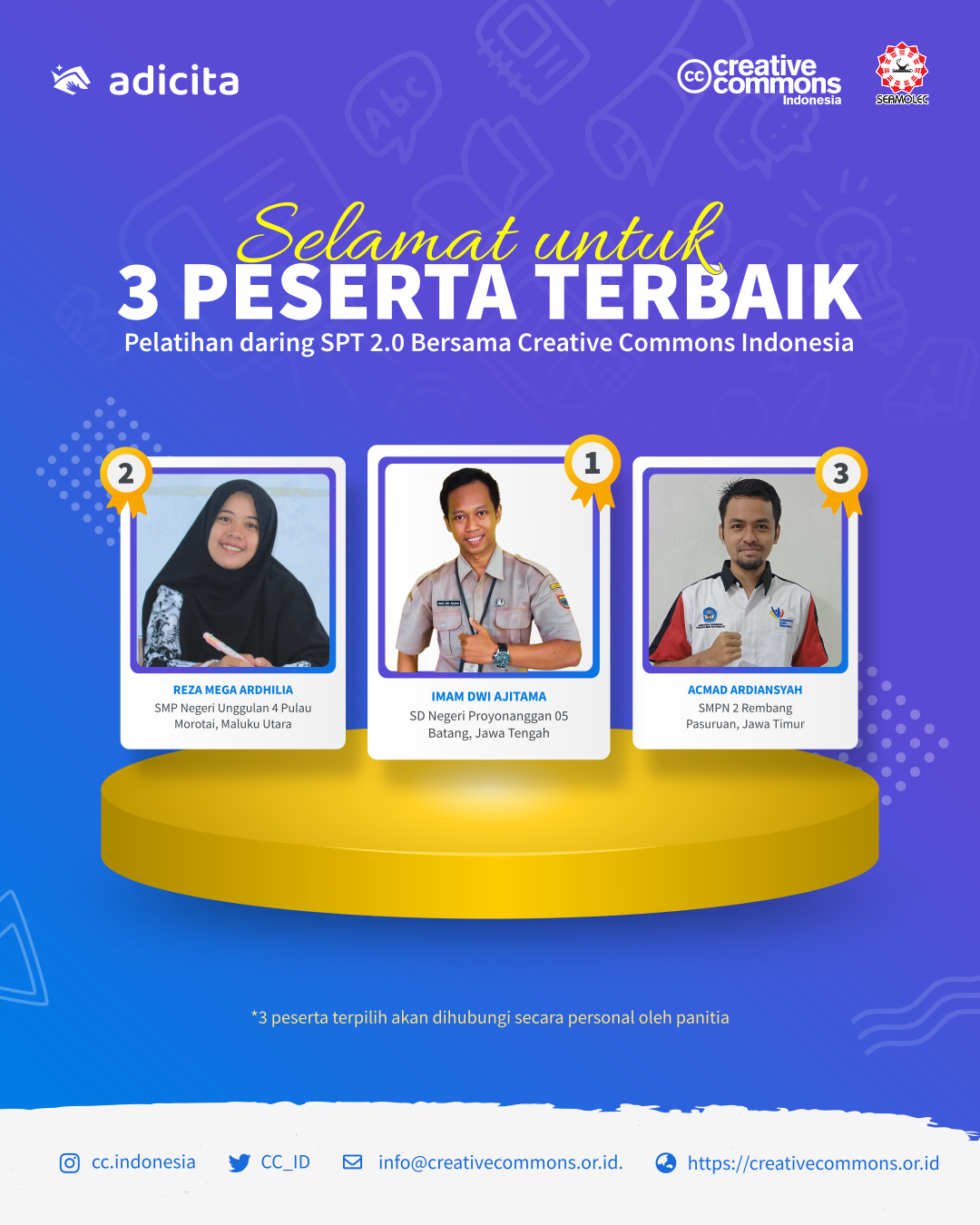 Creative Commons Indonesia